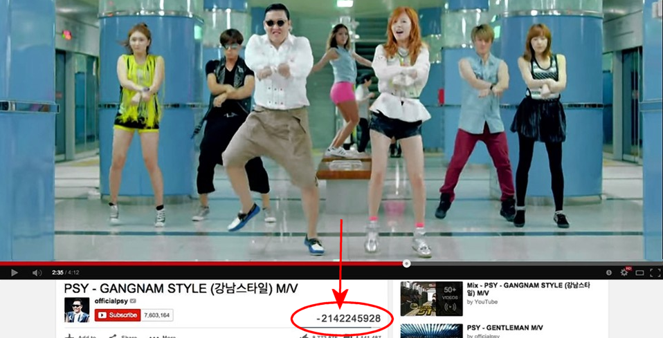 IL VIDEO ORIGINALE GANGNAM STYLE [cartoline video animazioni e giochi ...